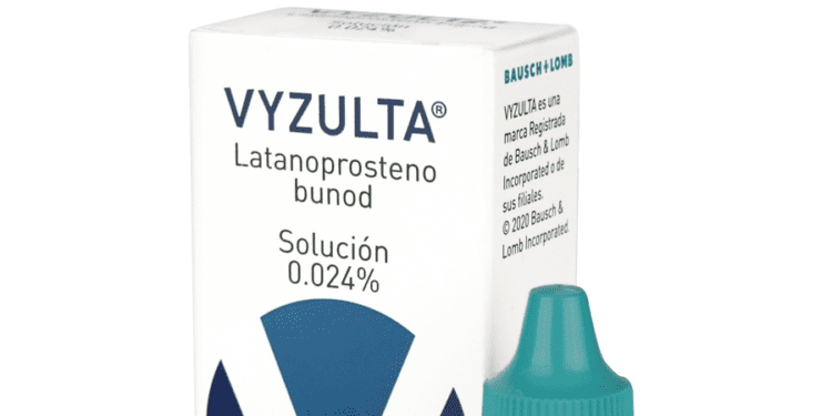 VYZULTA®, el futuro en los análogos de prostaglandinas – Oftalmólogo al Día